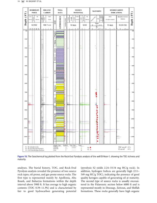 Identification of Subsurface characterization and geomodeling.pdf