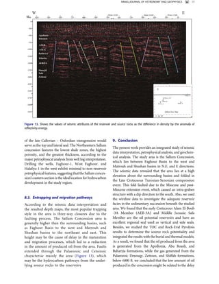 Identification of Subsurface characterization and geomodeling.pdf