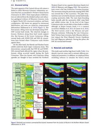 Identification of Subsurface characterization and geomodeling.pdf
