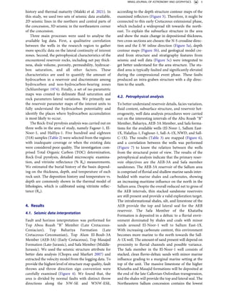 Identification of Subsurface characterization and geomodeling.pdf