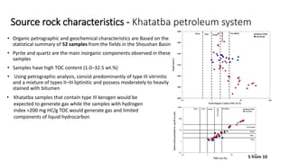 Khatatba Petroleum System in Shoushan Basin - Case Study | PPTX