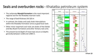Khatatba Petroleum System in Shoushan Basin - Case Study | PPTX