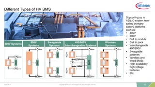 GETTING THE MOST OUT OF AN ELECTRIC VEHICLE BATTERY | PDF | Power and ...