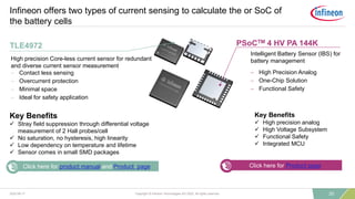 GETTING THE MOST OUT OF AN ELECTRIC VEHICLE BATTERY | PPT