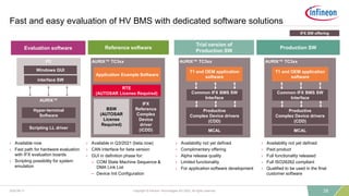 GETTING THE MOST OUT OF AN ELECTRIC VEHICLE BATTERY | PDF | Power and ...