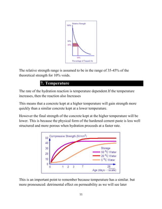 Concrete Compressive Strength | PDF
