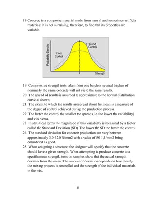 Concrete Compressive Strength | PDF