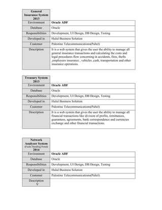 Mahmoud sabri cv | PDF