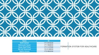 Mahmudul Hasan. ID 1711968030. section 4.ppt