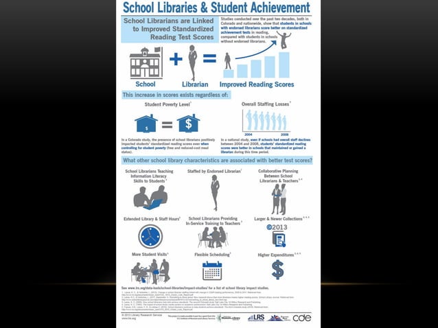 Navigating the Future (Now!) | PDF