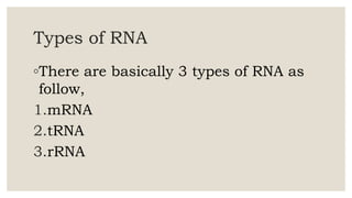 RNA and its types.pptx
