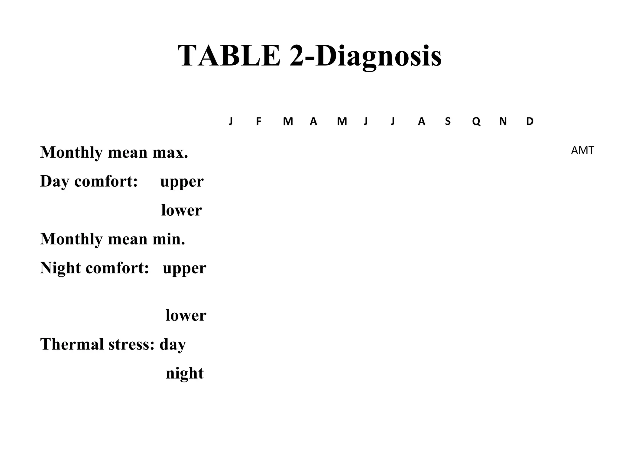 Mahoney's table | PPT