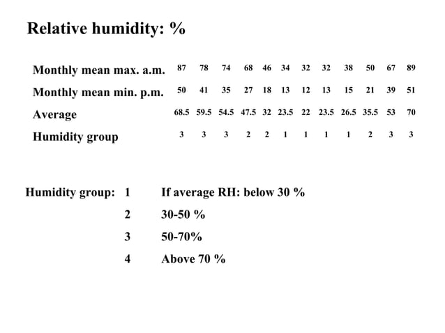 Mahoney's table | PPT