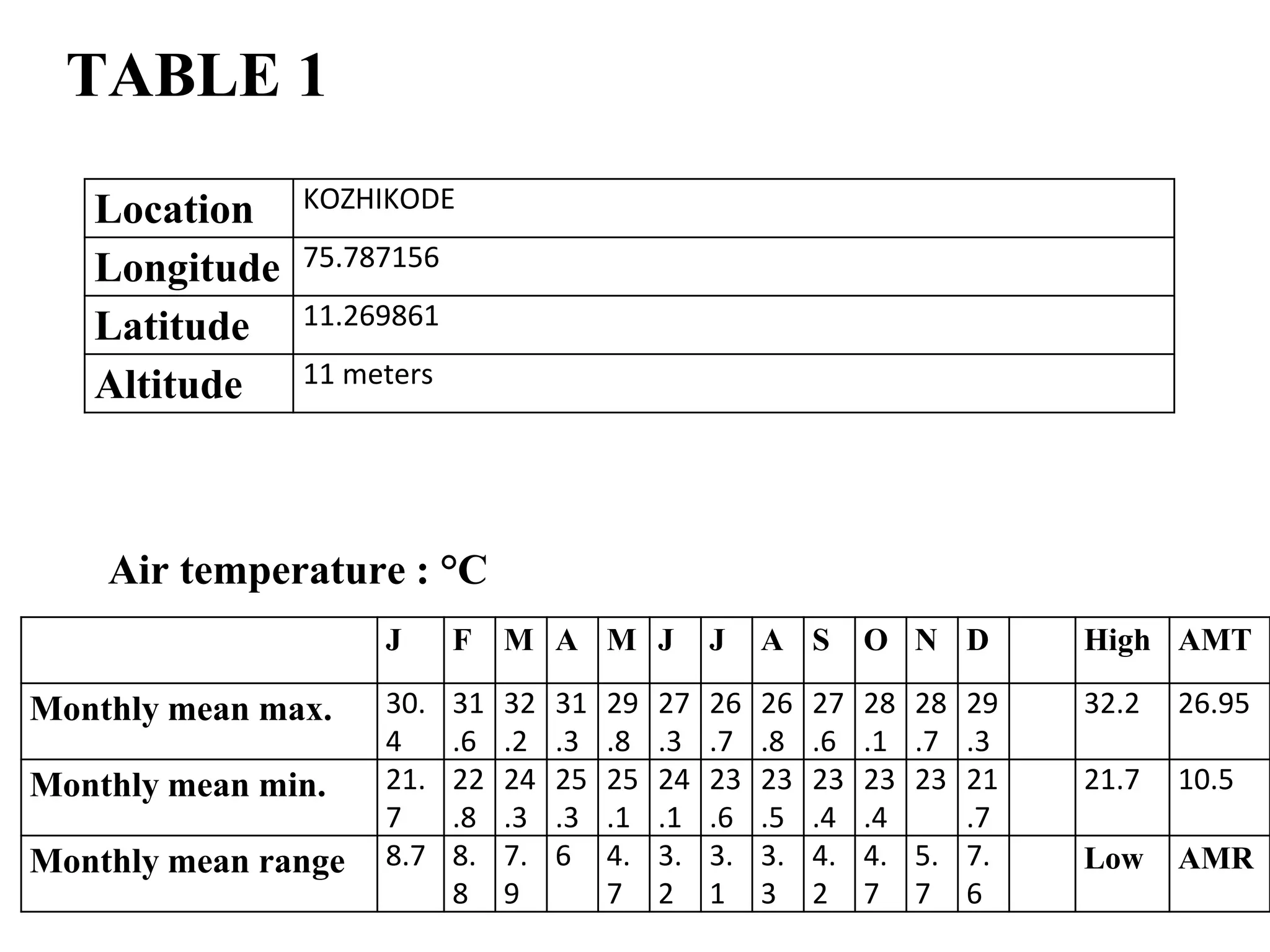 mahoneystable-121123095028-phpapp02_2.pptx