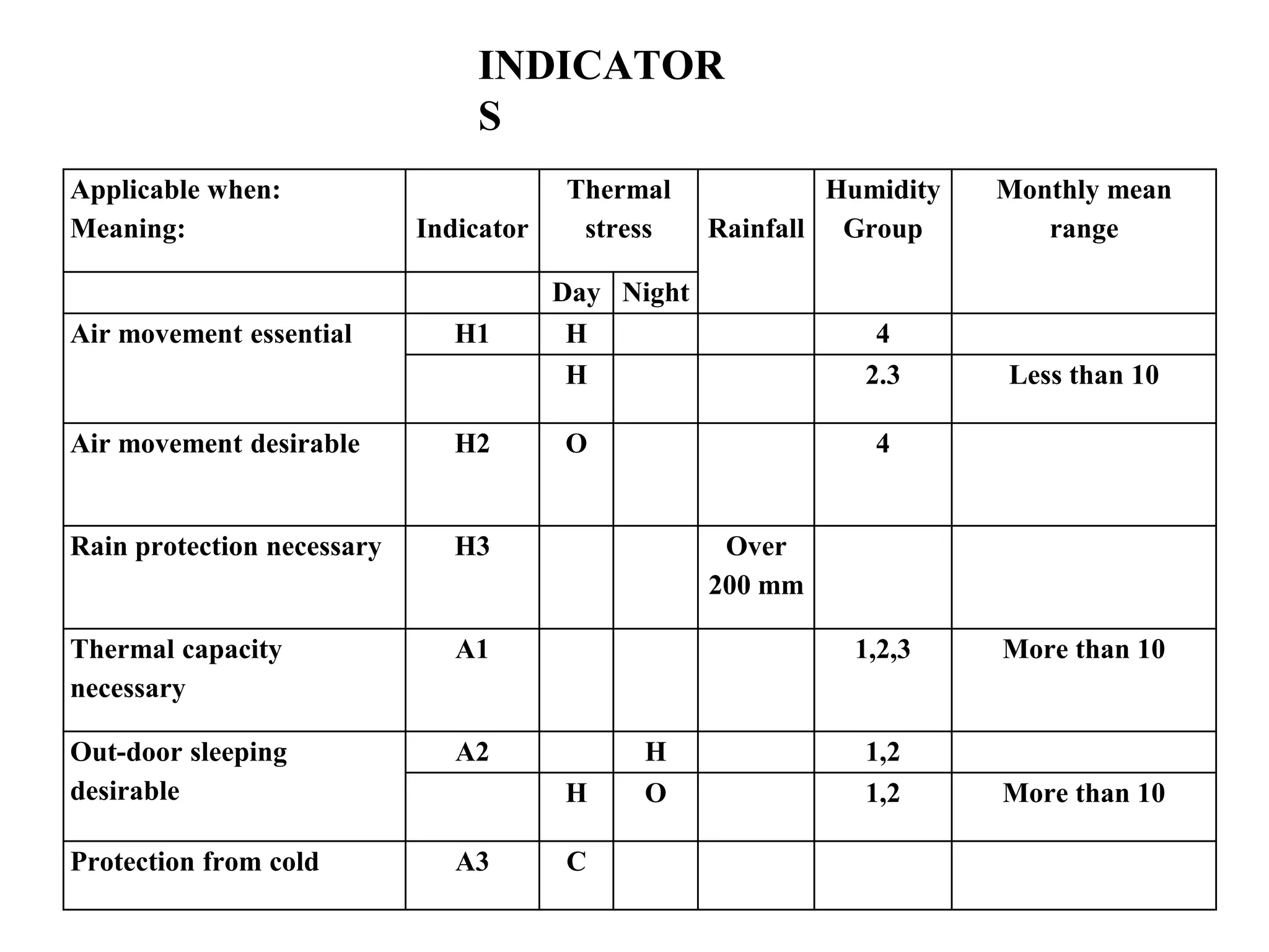 mahoneystable-121123095028-phpapp02_2.pptx