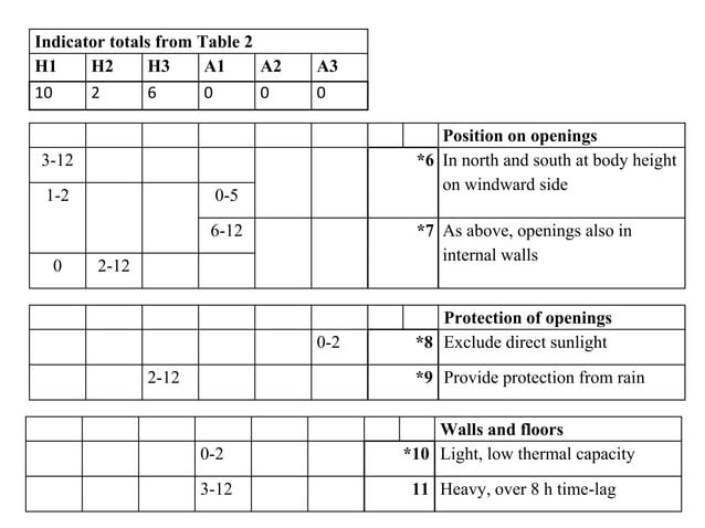 mahoneystable-121123095028-phpapp02_2.pptx | Weather | Science
