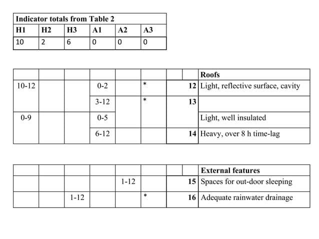 mahoneystable-121123095028-phpapp02_2.pptx | Weather | Science