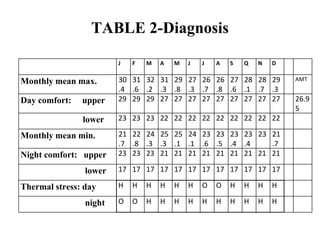 mahoneystable-121123095028-phpapp02_2.pptx