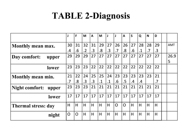 mahoneystable-121123095028-phpapp02_2.pptx