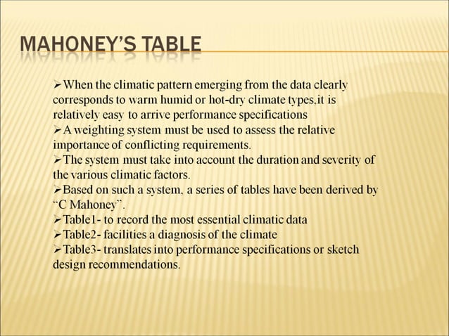 Mahoney's table | PPT