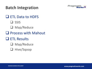 Introduction to Mahout with HDInsight | PPT