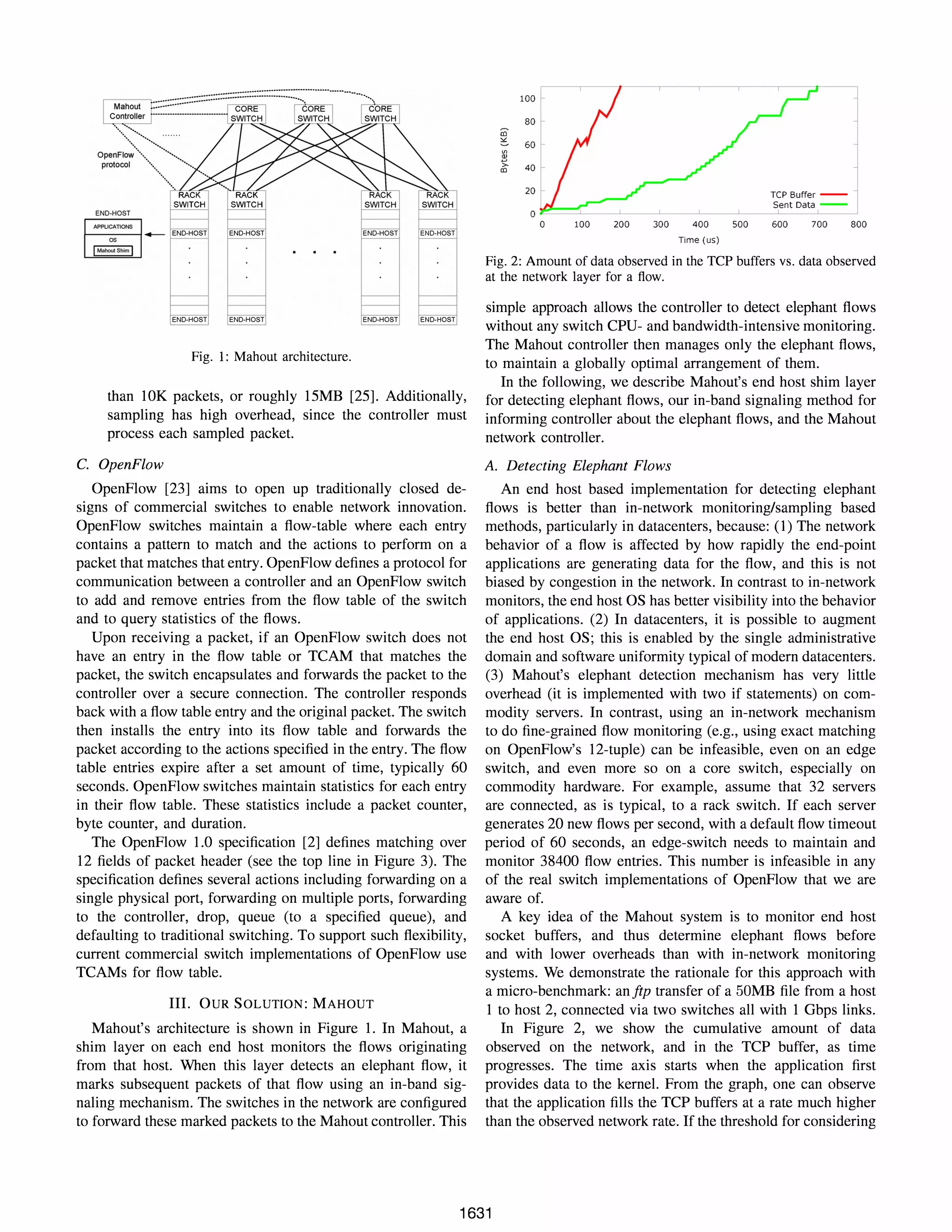 Mahout Low Overhead Datacenter Traffic Management Using End Host Based Elephant Detection Pdf