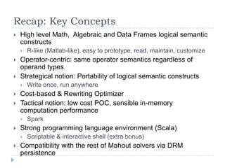 Mahout scala and spark bindings | PPT