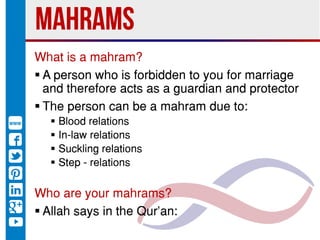 Mahr, mahrams and walis - Knowing your duties and rights | PDF
