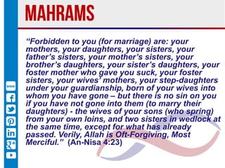 Mahr, mahrams and walis - Knowing your duties and rights | PDF