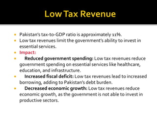 Economic Challenges Facing Pakistan...ppt