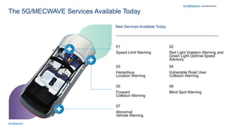 SITUATIONAL AWARENESS - THROUGH CONNECTIVITY AND EDGE COMPUTING | PDF