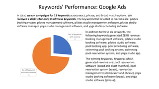 Paid Campaigns Data Analysis | PPT