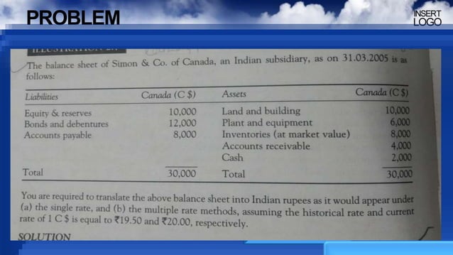 FOREIGN CURRENCY TRANSLATION - MONETARY /NON MONETARY TEMPORAL METHOD | PPT