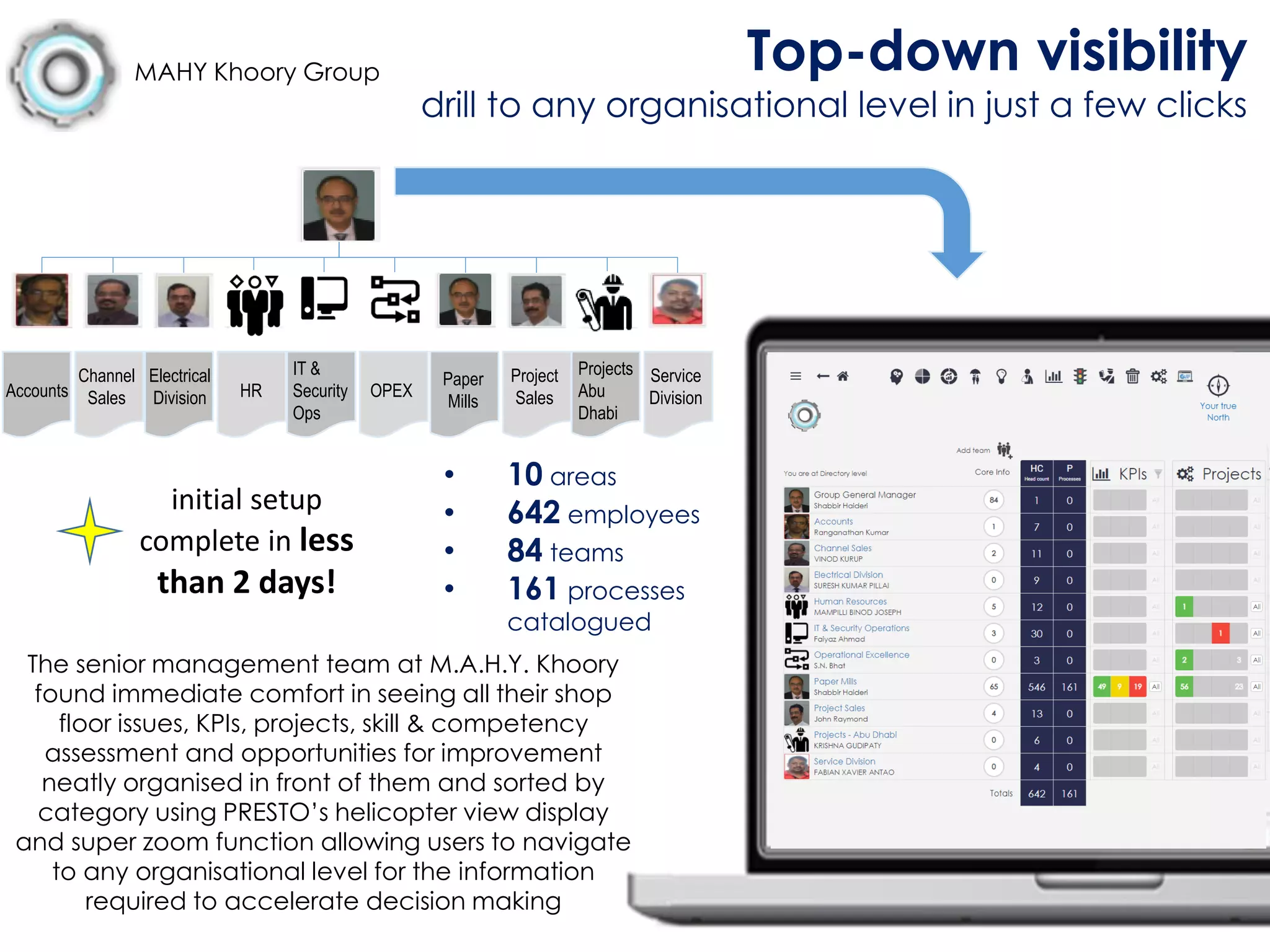 Mahy khoory master-case-study-combined-with-testimonial | PDF