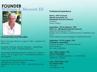 Messett Associates | PPS | Business | Business and Finance