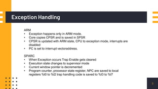 RISC processors: MIPS, ARM and SPARC | PPTX