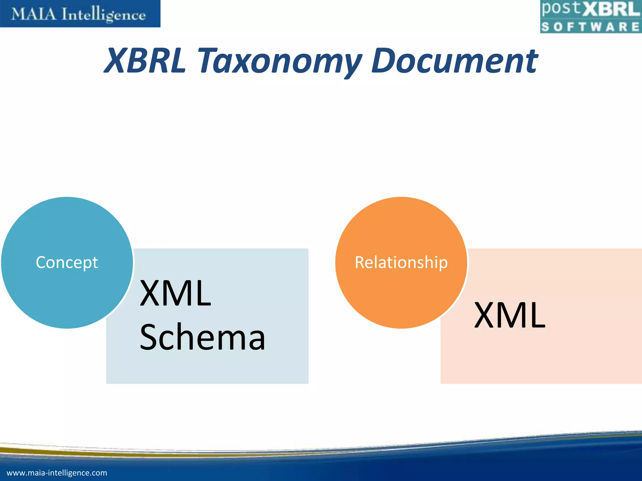 XBRL Presentation | PPTX