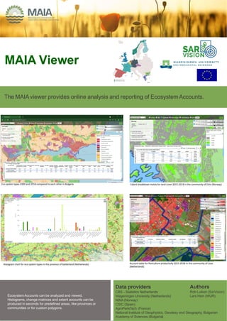 MAIA all posters.pptx | Geography | Science