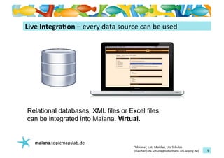 Maiana - The social Topic Maps explorer | PDF