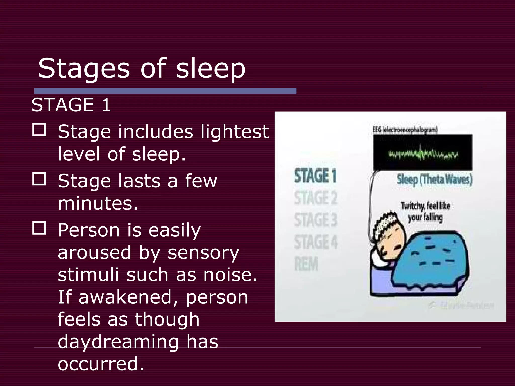 stages of sleep | PPT