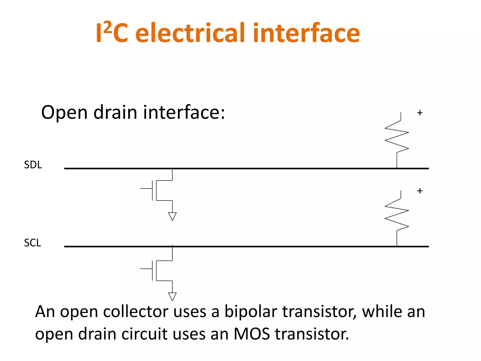 I2C BUS | PPTX