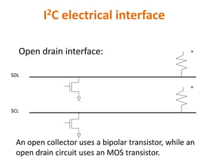 I2C BUS | PPT