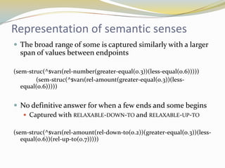An Ontological Semantic Account of Relative Quantification in English | PPT