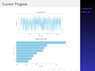 Building Customized Text Mining Tools via Shiny Framework: The Future of Data Visualization | PPT