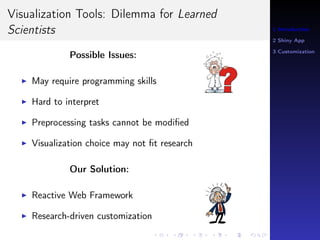 Building Customized Text Mining Tools via Shiny Framework: The Future of Data Visualization | PPT