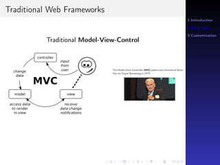 Building Customized Text Mining Tools via Shiny Framework: The Future of Data Visualization | PPT