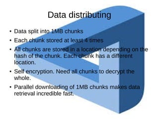 MAIDSAFE Installer DEMO Project SAFE London | PPT