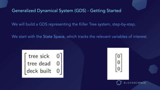 Workshop 1: Introduction & Overview | Complex Systems Modeling w MAIDS, GDS & cadCAD | PPT