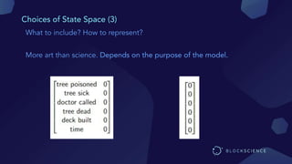 Workshop 1: Introduction & Overview | Complex Systems Modeling w MAIDS ...