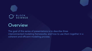 Workshop 1: Introduction & Overview | Complex Systems Modeling w MAIDS ...